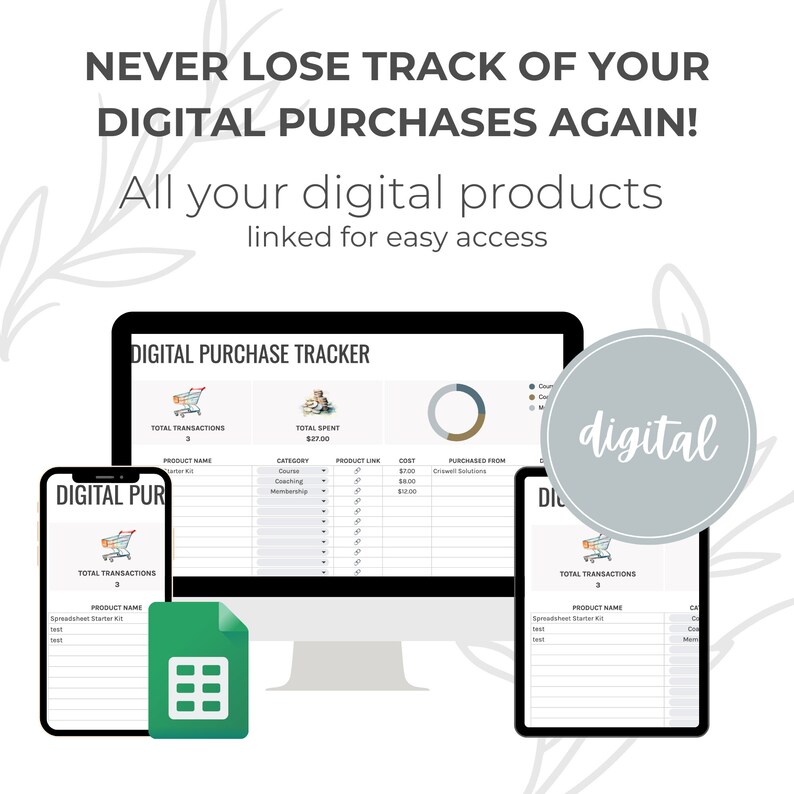 Customizable Digital Product Tracker | Editable Googlesheet | Google ...