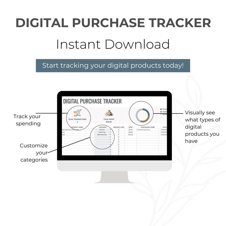 Customizable Digital Product Tracker | Editable Googlesheet | Google ...