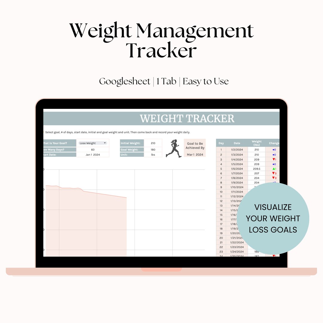 Weight Management Tracker – Google Sheets Dashboard - Etsy