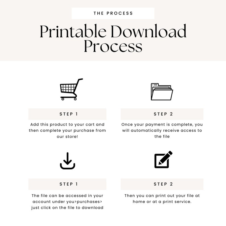 Moving Checklist and Planner Printable, Relocation Guide, New Home ...