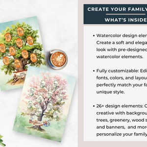 Family Tree Editable Canva Template, Ancestry Book Template, Family ...