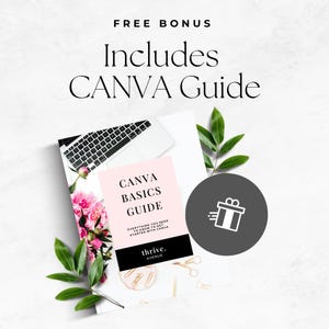 GLP1 Dining Out Checklist Editable Canva Template, Hunger Cues Guide ...