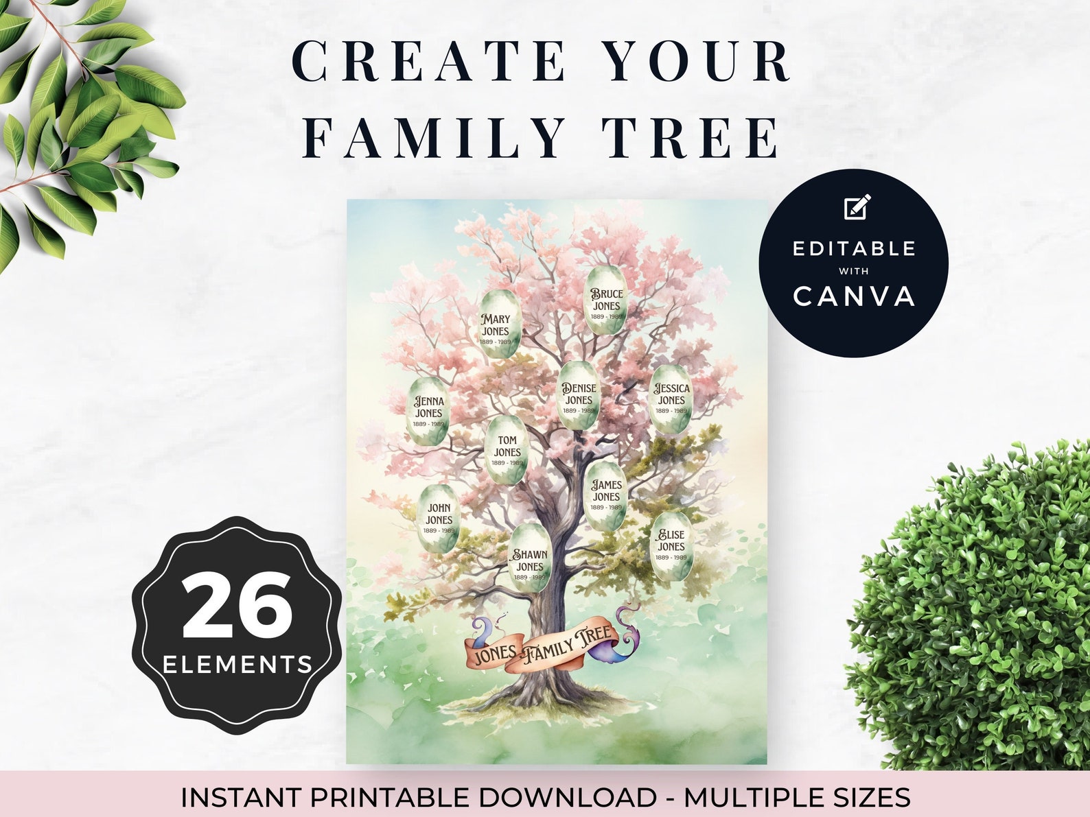 Family Tree Editable Canva Template, Ancestry Book Template, Family ...