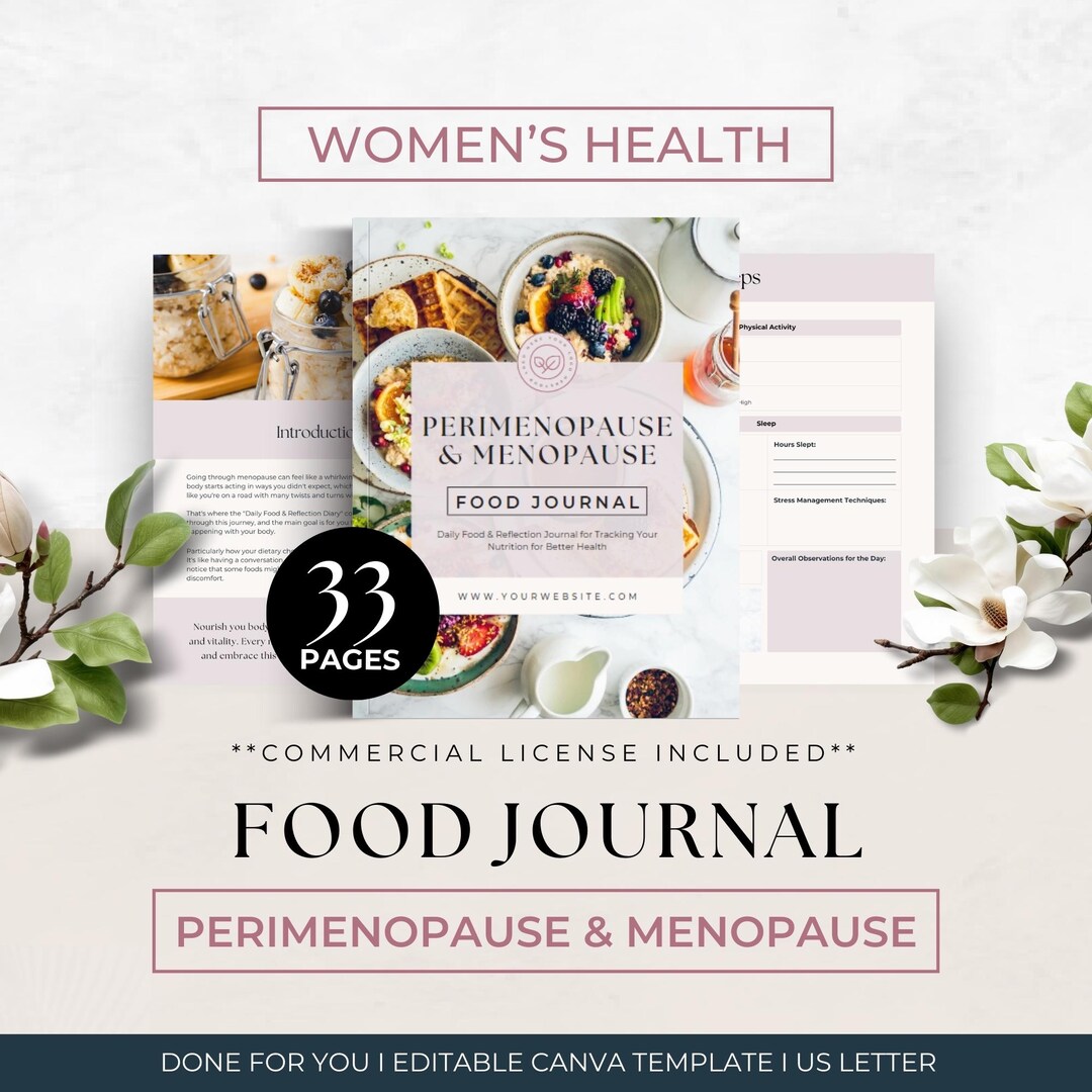 Perimenopause and Menopause Food Diary for Clients, Hormone Health ...