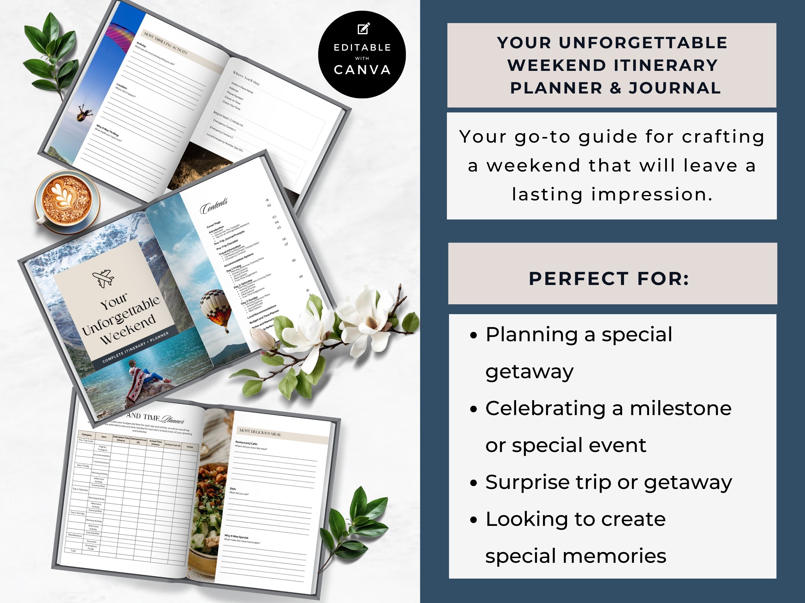Weekend Getaway Itinerary Printable, Travel Itinerary Template ...