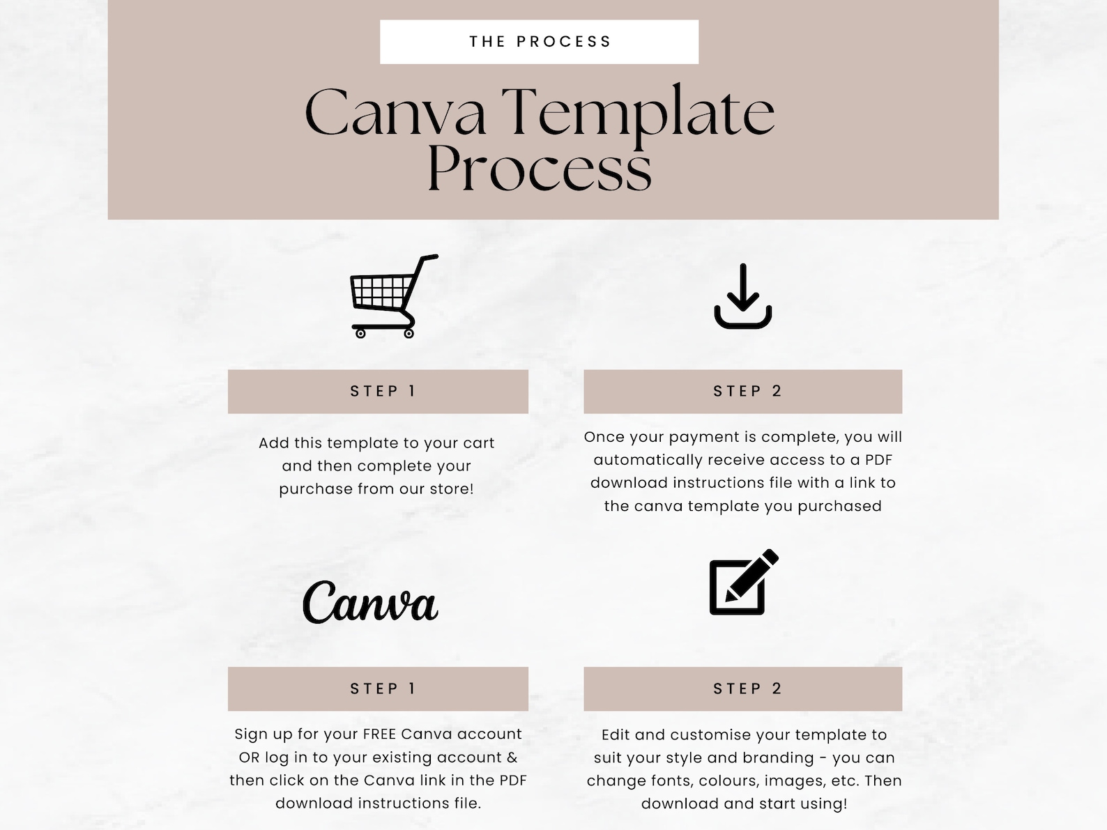 Family Tree Editable Canva Template, Ancestry Book Template, Family ...