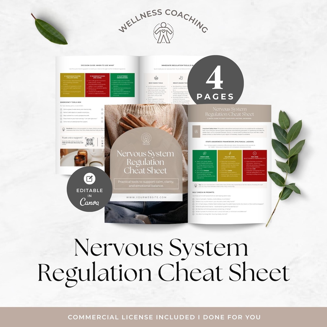 Nervous System Regulation Cheat Sheet, Somatic Coaching Client Handout ...