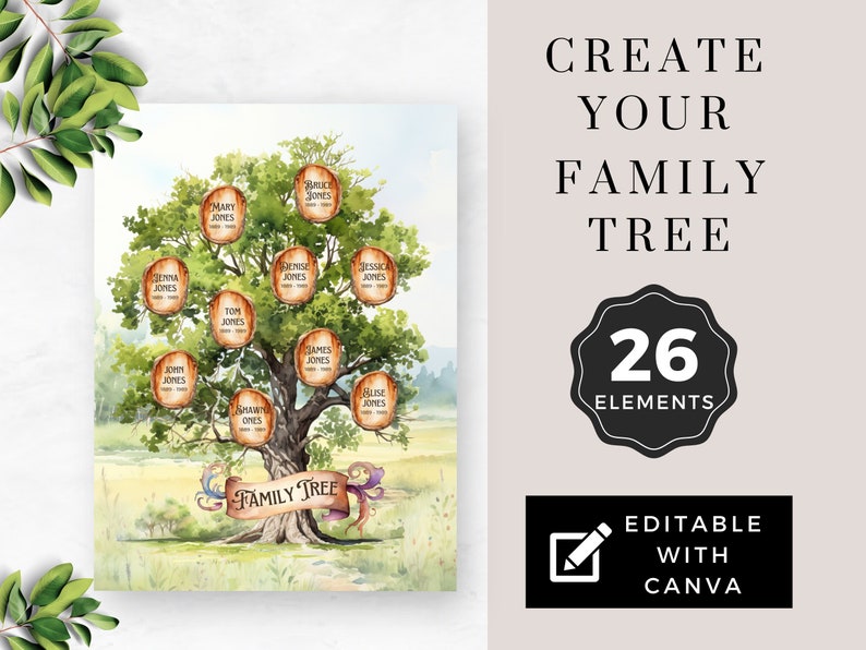 Family Tree Editable Canva Template, Ancestry Book Template, Family ...