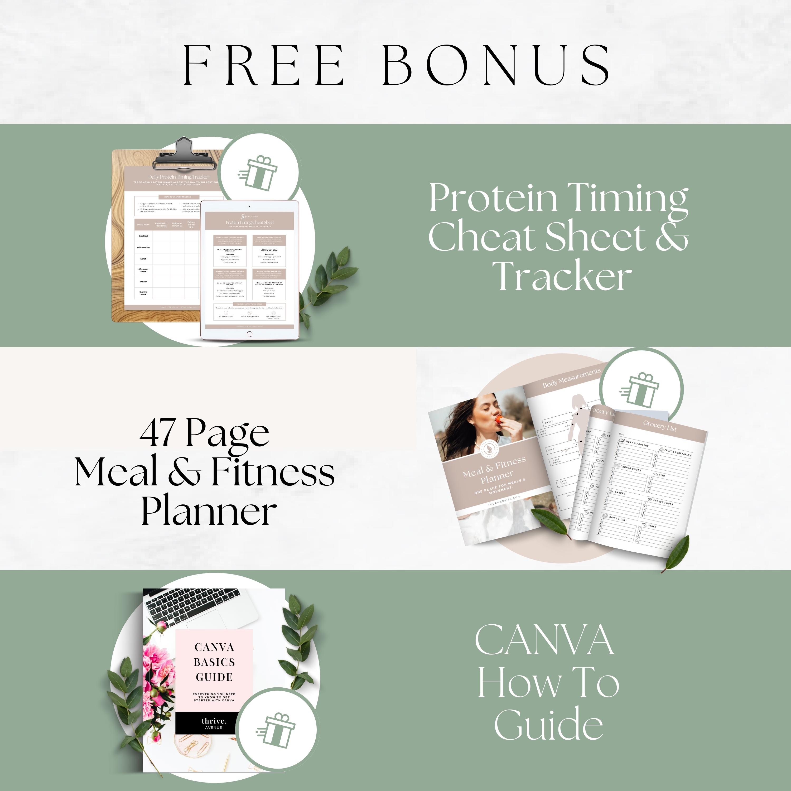 High Protein Coaching Toolkit, Nutritionist Client Handouts, Dietician ...
