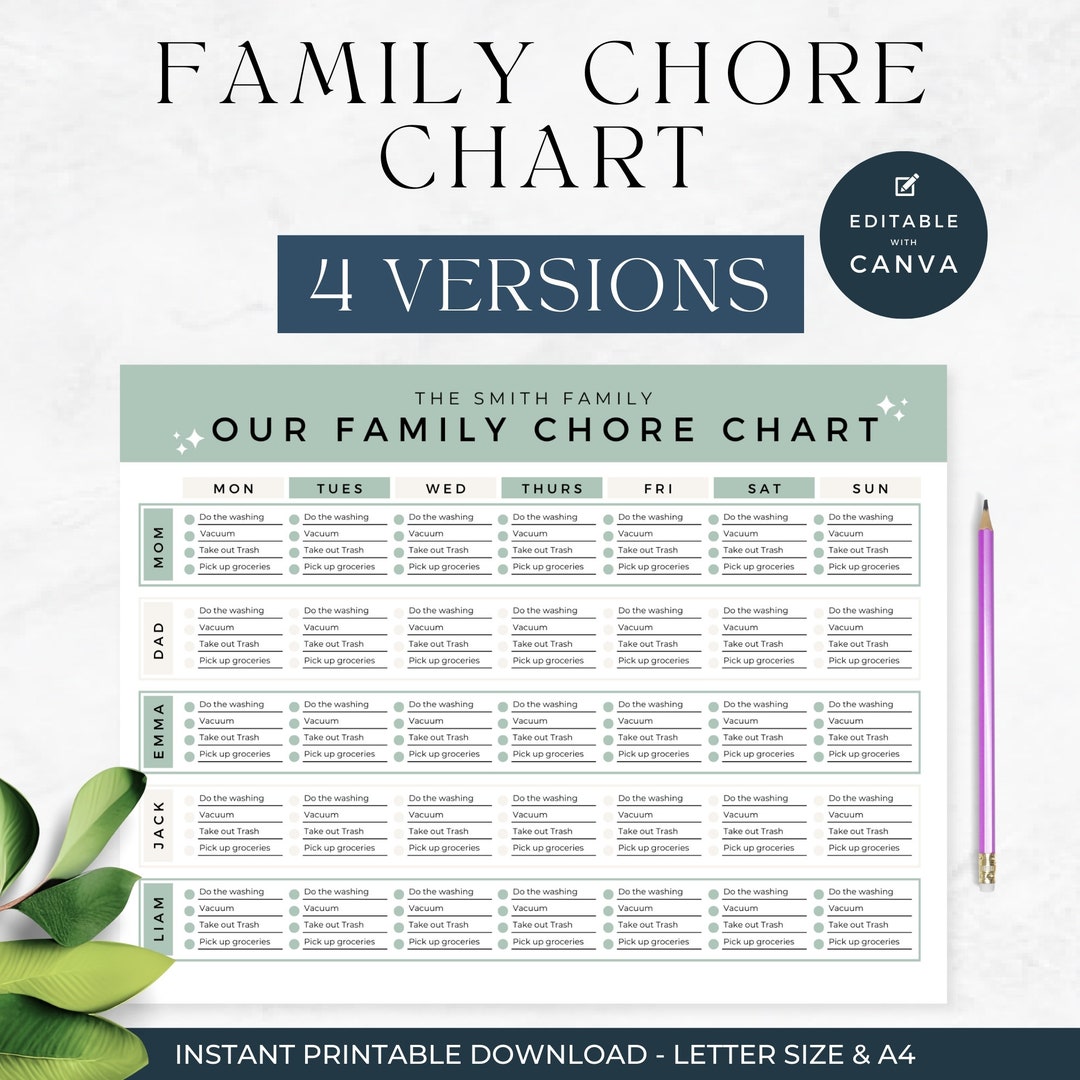 Family Chore Chart Planner, Chore Chart for Mom, Command Center ...
