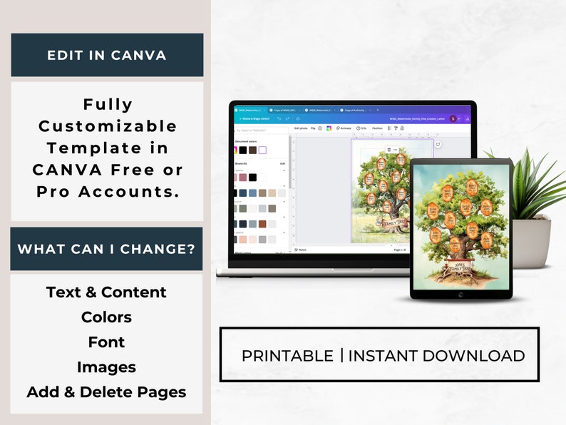 Family Tree Editable Canva Template, Ancestry Book Template, Family Print, Family Tree Template ...