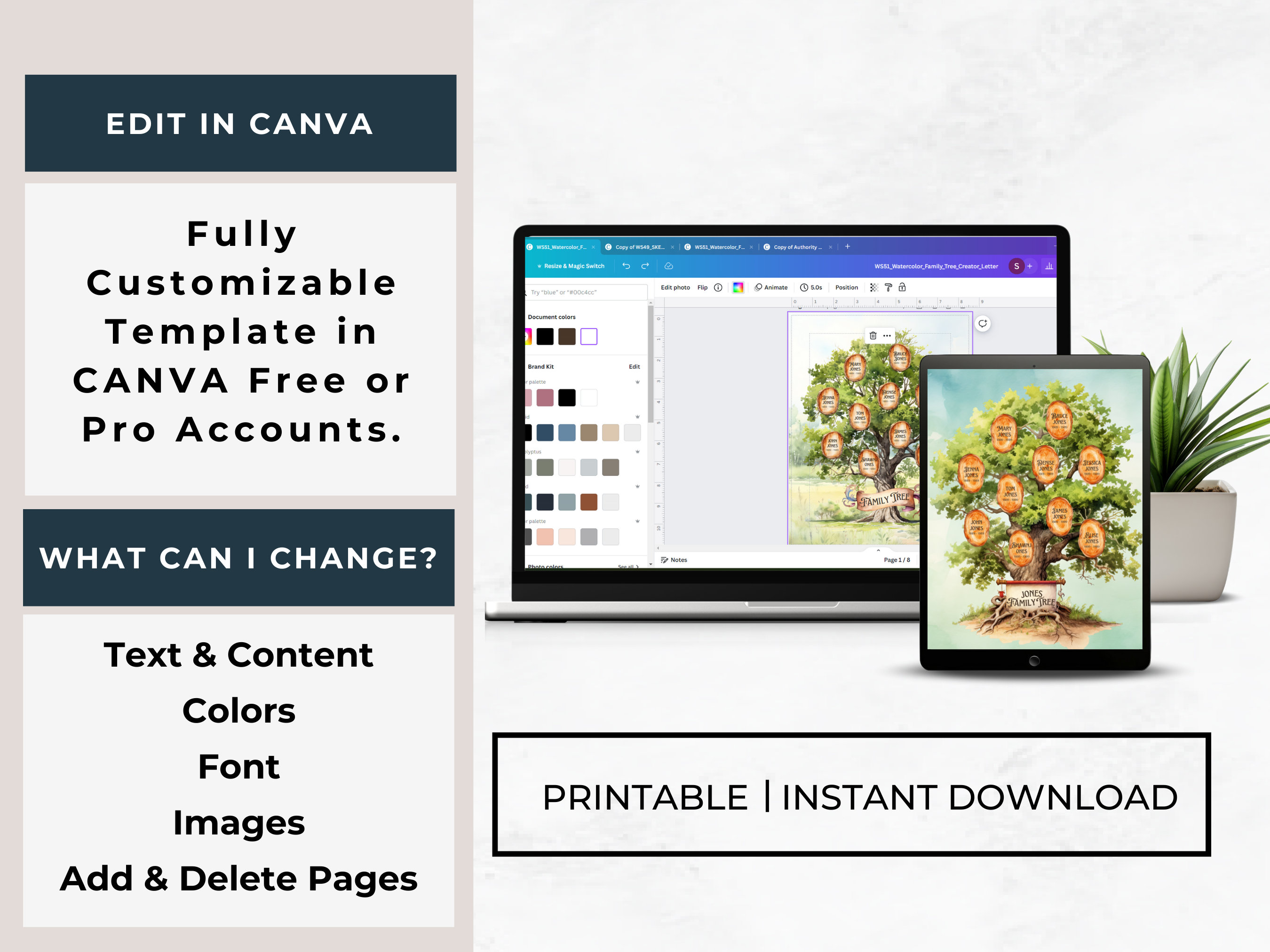 Family Tree Editable Canva Template, Ancestry Book Template, Family ...