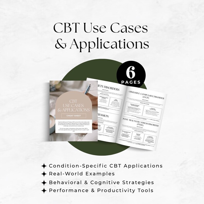 Cognitive Behavioral Therapy Cheat Sheet, Mental Health Tool, Selfhelp ...