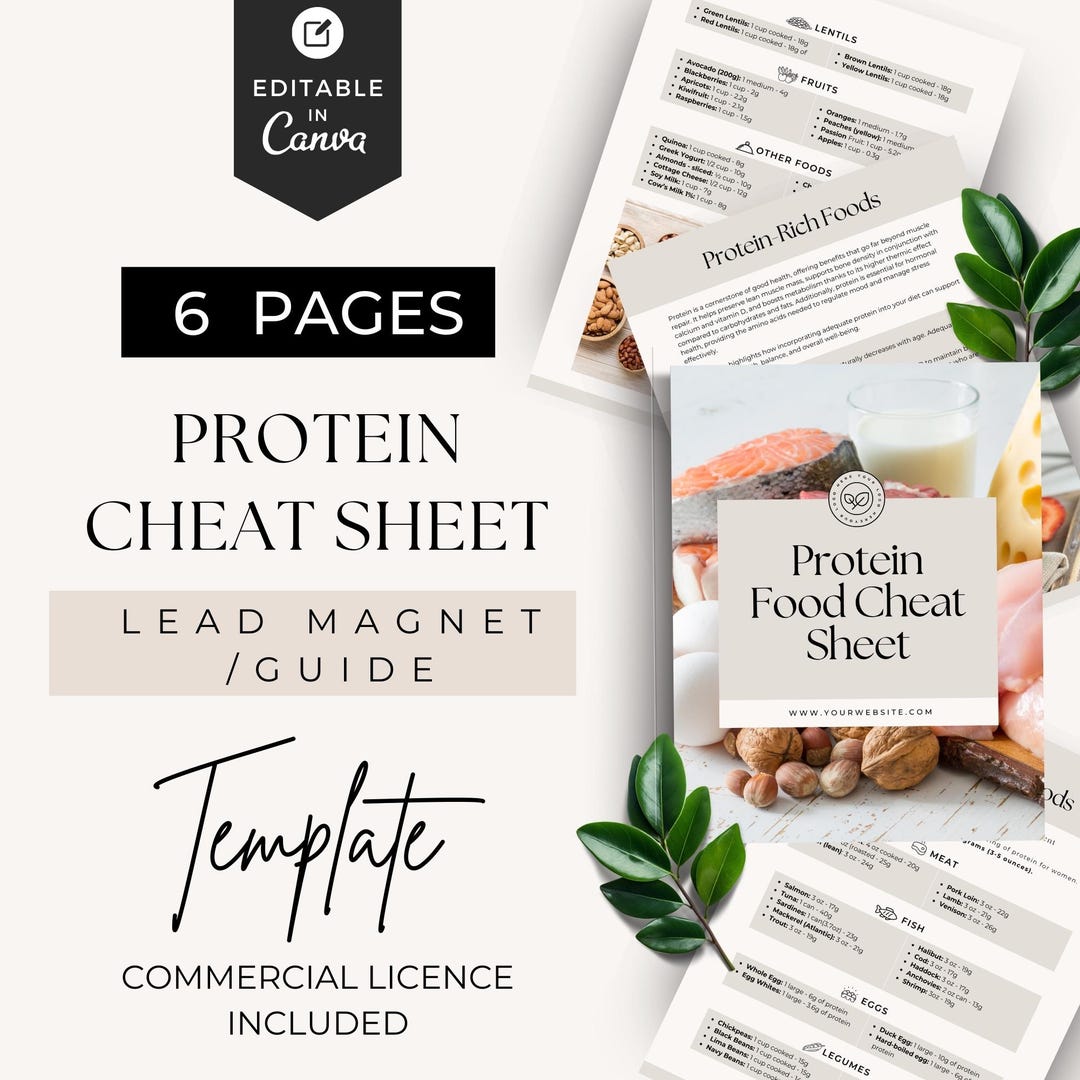 High Protein Cheat Sheet, Health Coach Lead Magnet, Nutrition Coaching ...