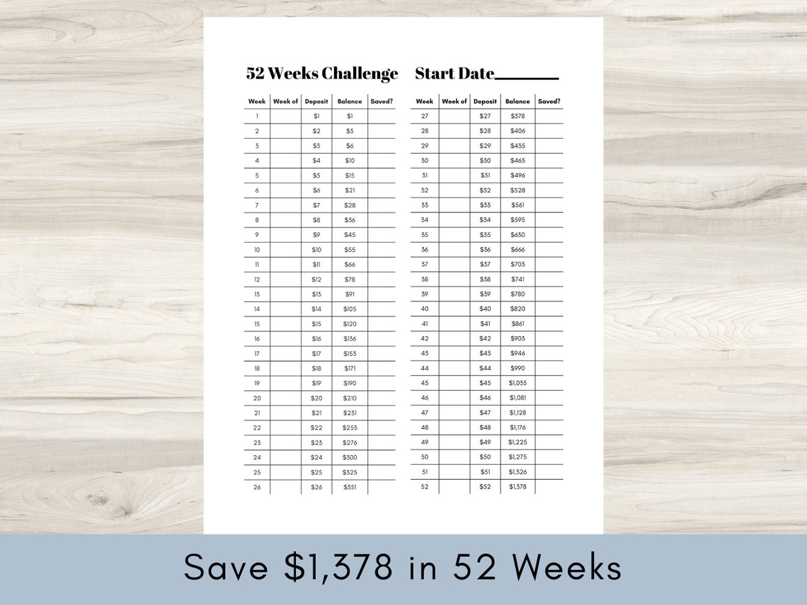 52 Week Savings Challenge, 52 Weeks Saving Challenge, Savings Tracker ...
