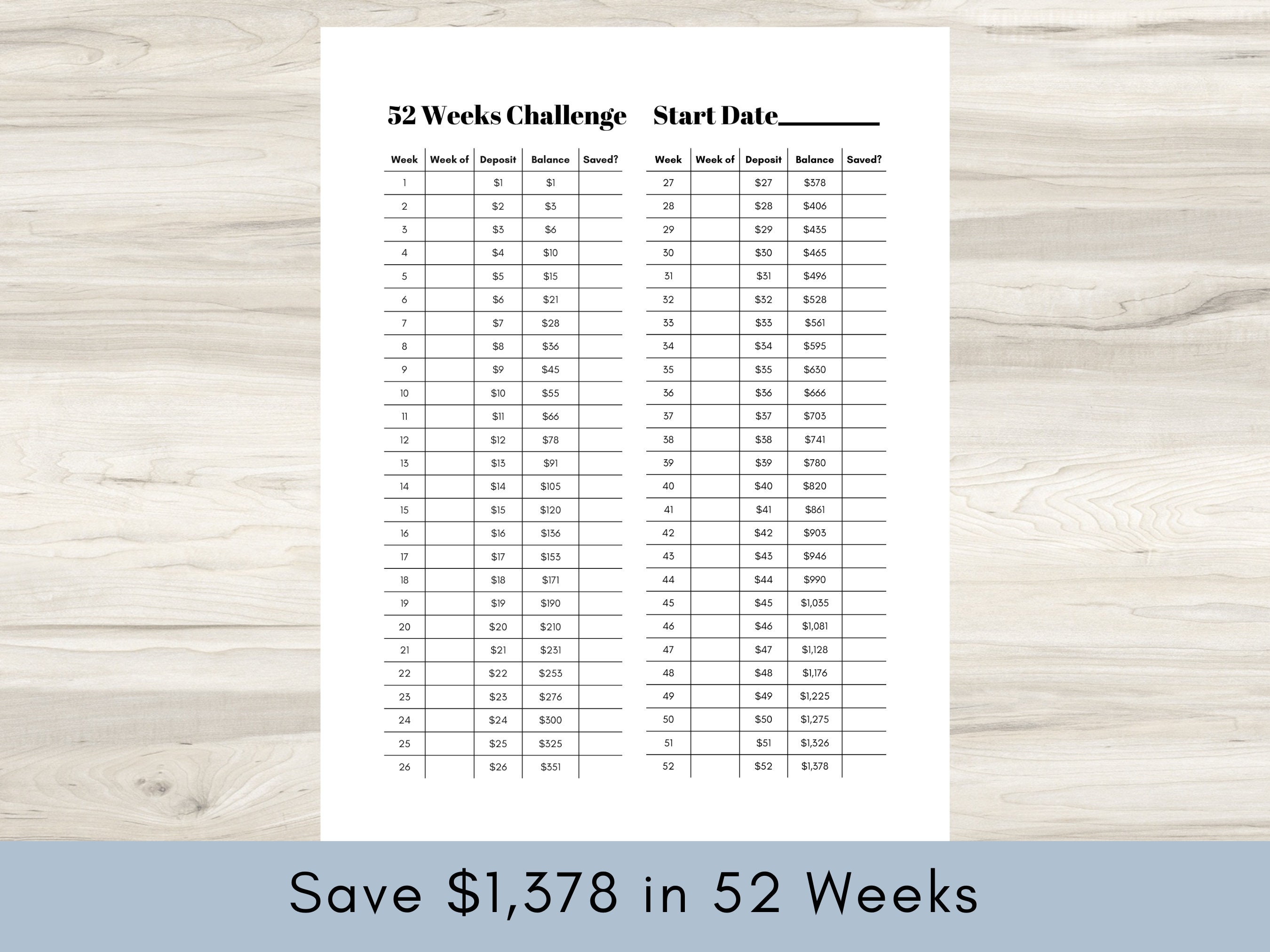 52 Week Savings Challenge, 52 Weeks Saving Challenge, Savings Tracker ...