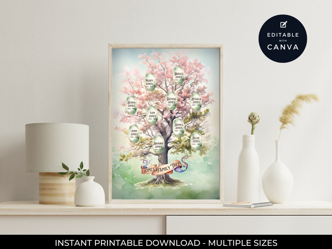 Family Tree Editable Canva Template, Ancestry Book Template, Family ...