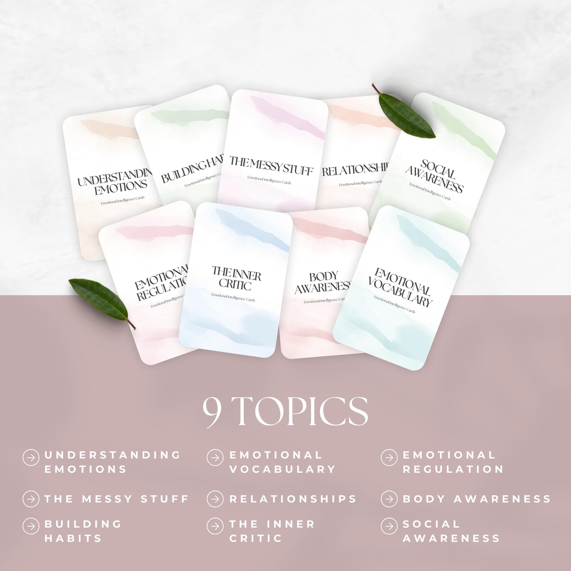 Emotional Intelligence Cards, Life Coaching Tools, Understanding ...