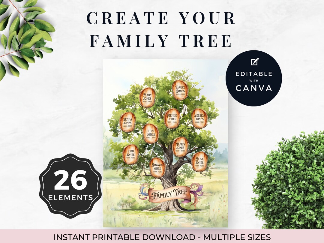 Family Tree Editable Canva Template, Ancestry Book Template, Family ...