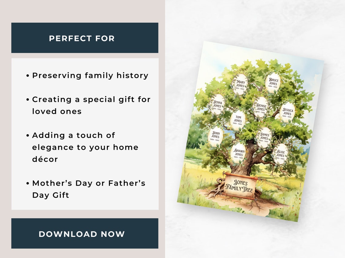 Family Tree Editable Canva Template, Ancestry Book Template, Family ...