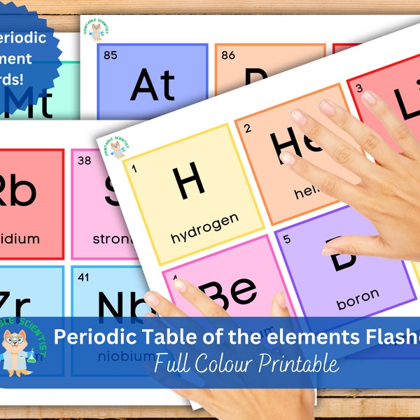 Periodic Table - Etsy