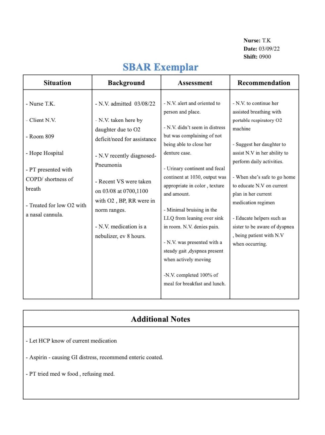 Nursing SBAR Template for Nurses, Shift Handover Sheet, Patient Care ...