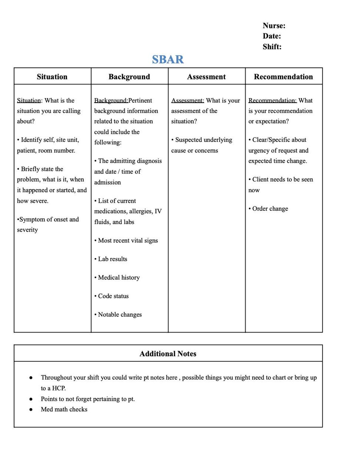 Nursing SBAR Template for Nurses, Shift Handover Sheet, Patient Care ...