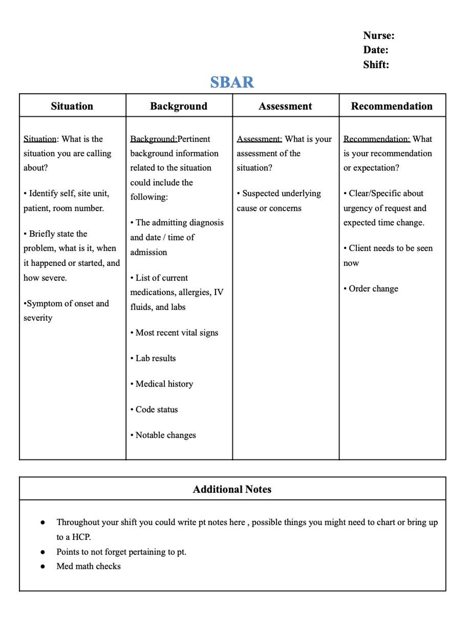 Nursing SBAR Template for Nurses, Shift Handover Sheet, Patient Care ...
