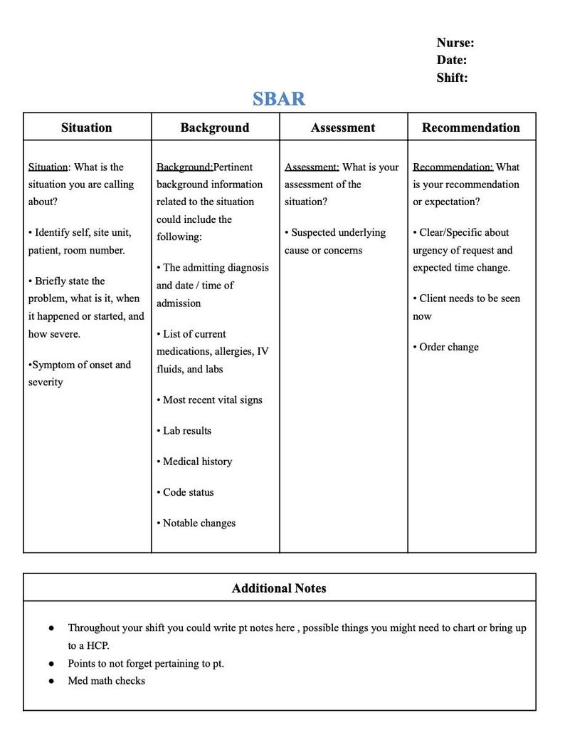 Nursing SBAR Template for Nurses, Shift Handover Sheet, Patient Care ...