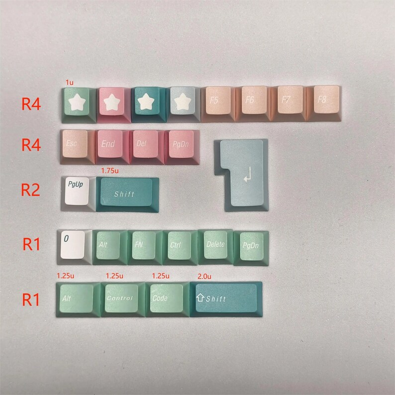 Custom Keycaps 131 Pcs Theme for Mechanical Keyboards Cherry Profile ...