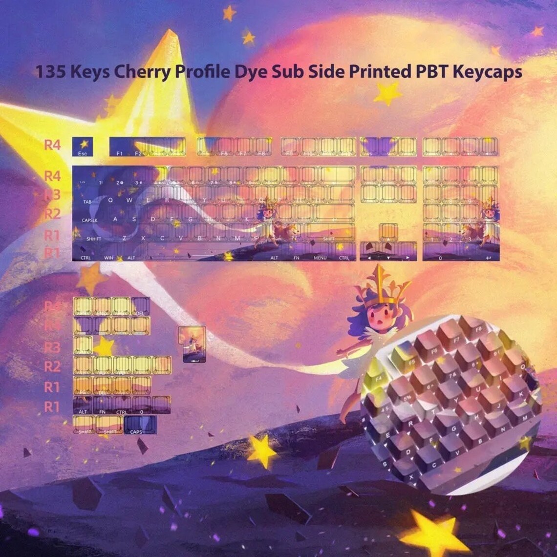 Custom Backlit Keycaps 135 Pcs for Mechanical Keyboards Cherry Profile ...