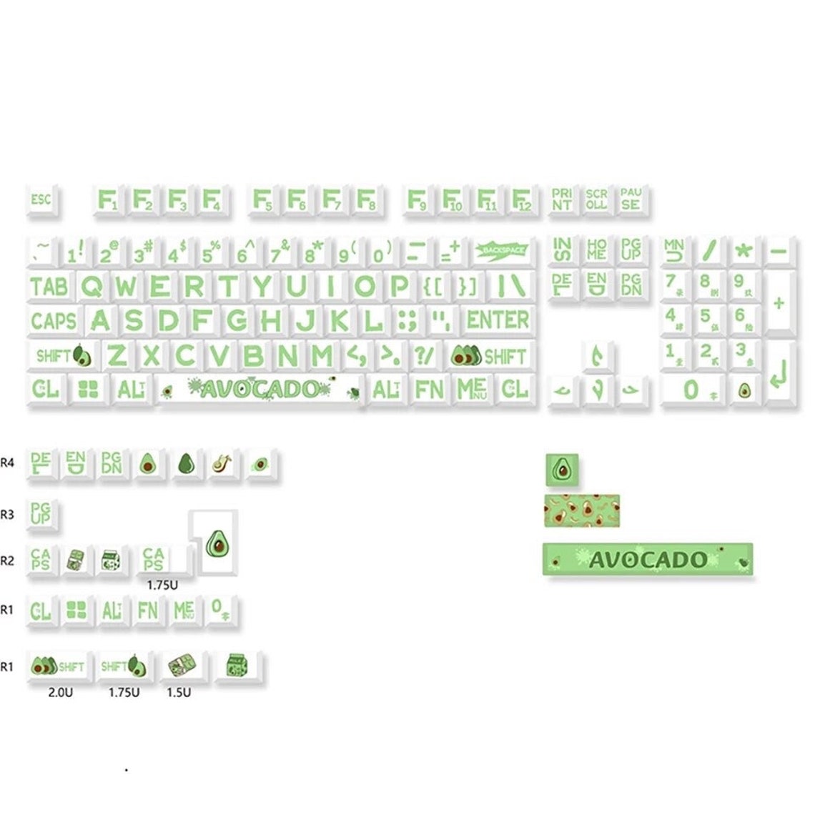 Custom Keycaps 120 Pcs Avocado Theme for Mechanical Keyboards Cherry ...