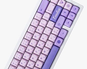 Re:zero Keycap Set - Etsy