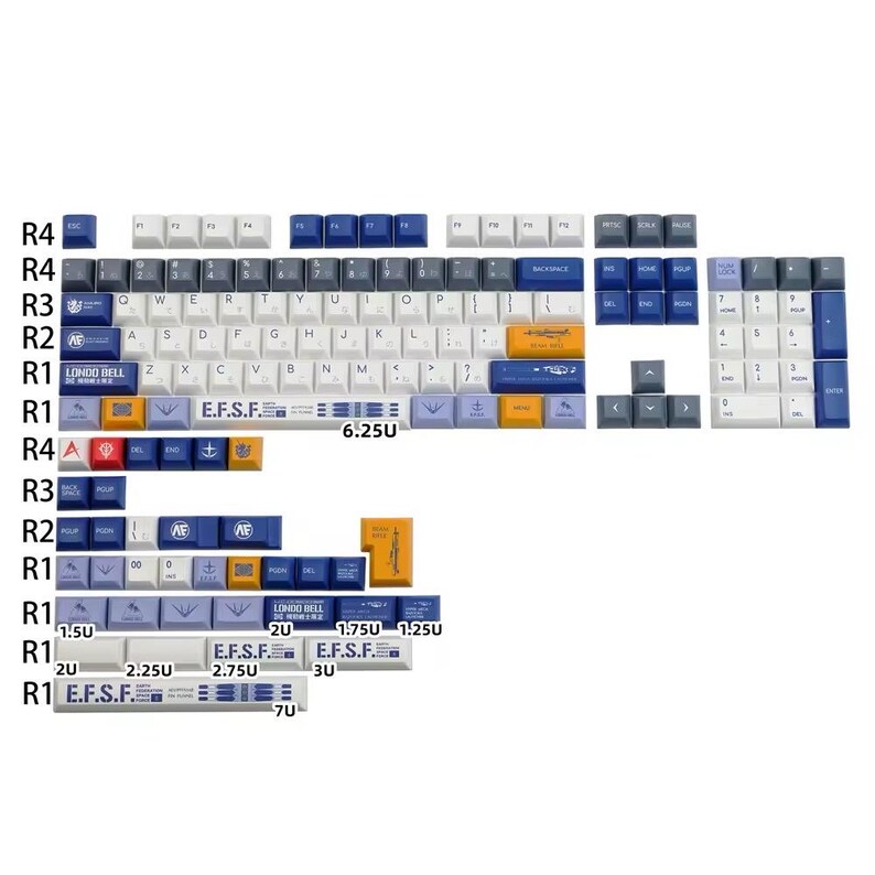 Custom Keycaps 139 Pcs Anime Gundam Theme for Mechanical Keyboards KCA ...