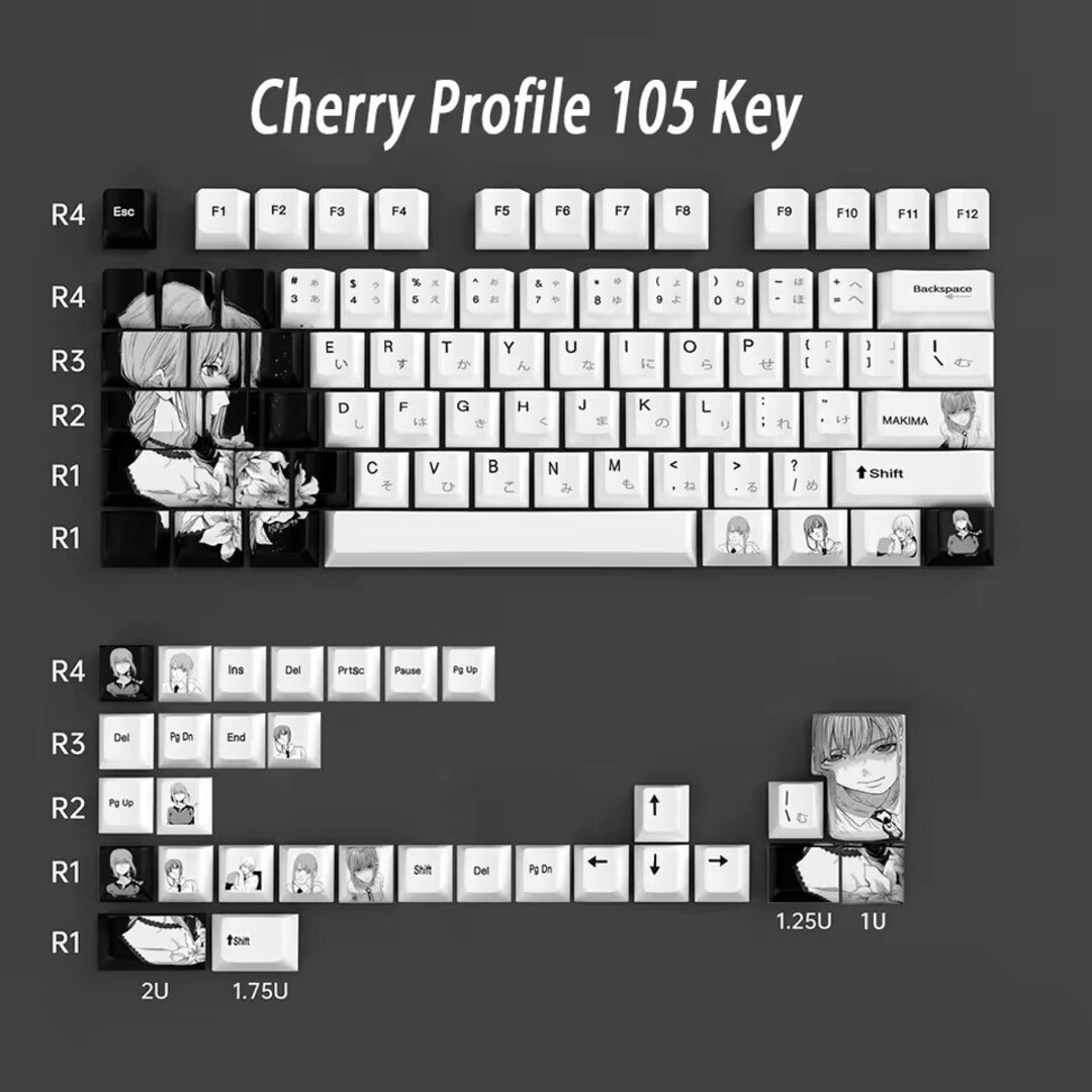 Anime Basketball Custom Keycaps 108 Pcs Theme for Mechanical Keyboards ...