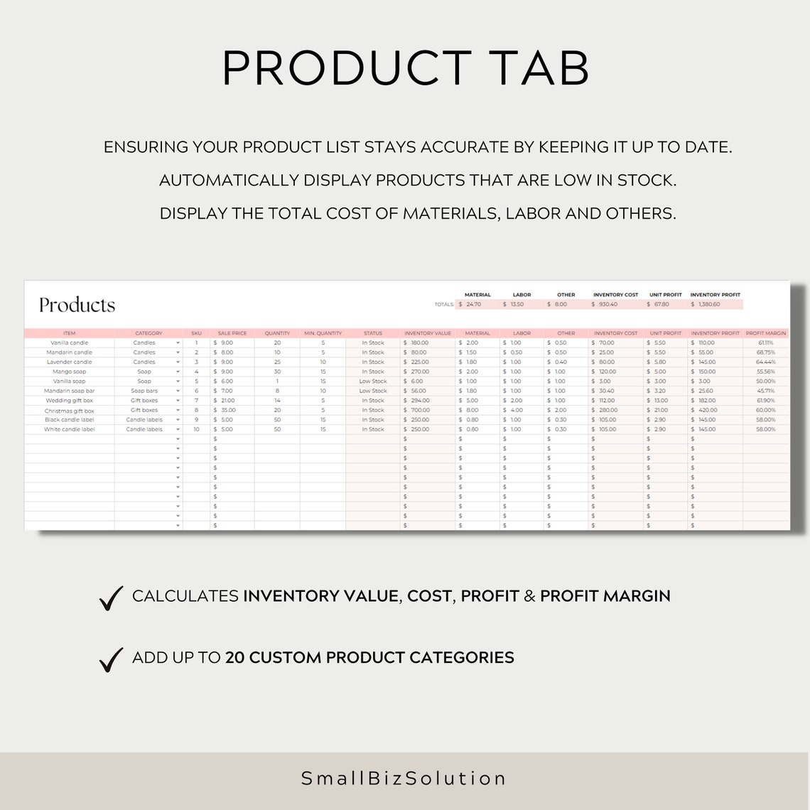Small Business Inventory Spreadsheet, Inventory Tracker, Product ...