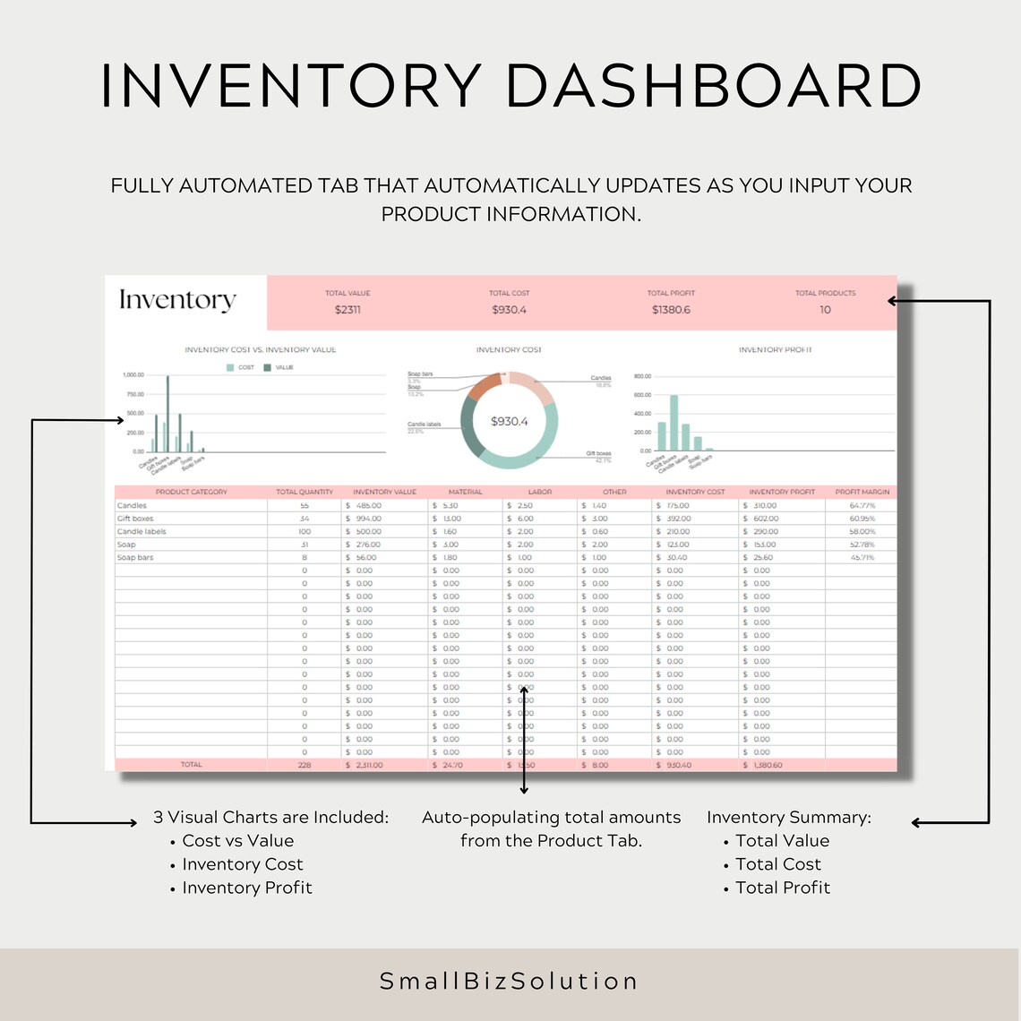 Small Business Inventory Spreadsheet, Inventory Tracker, Product ...