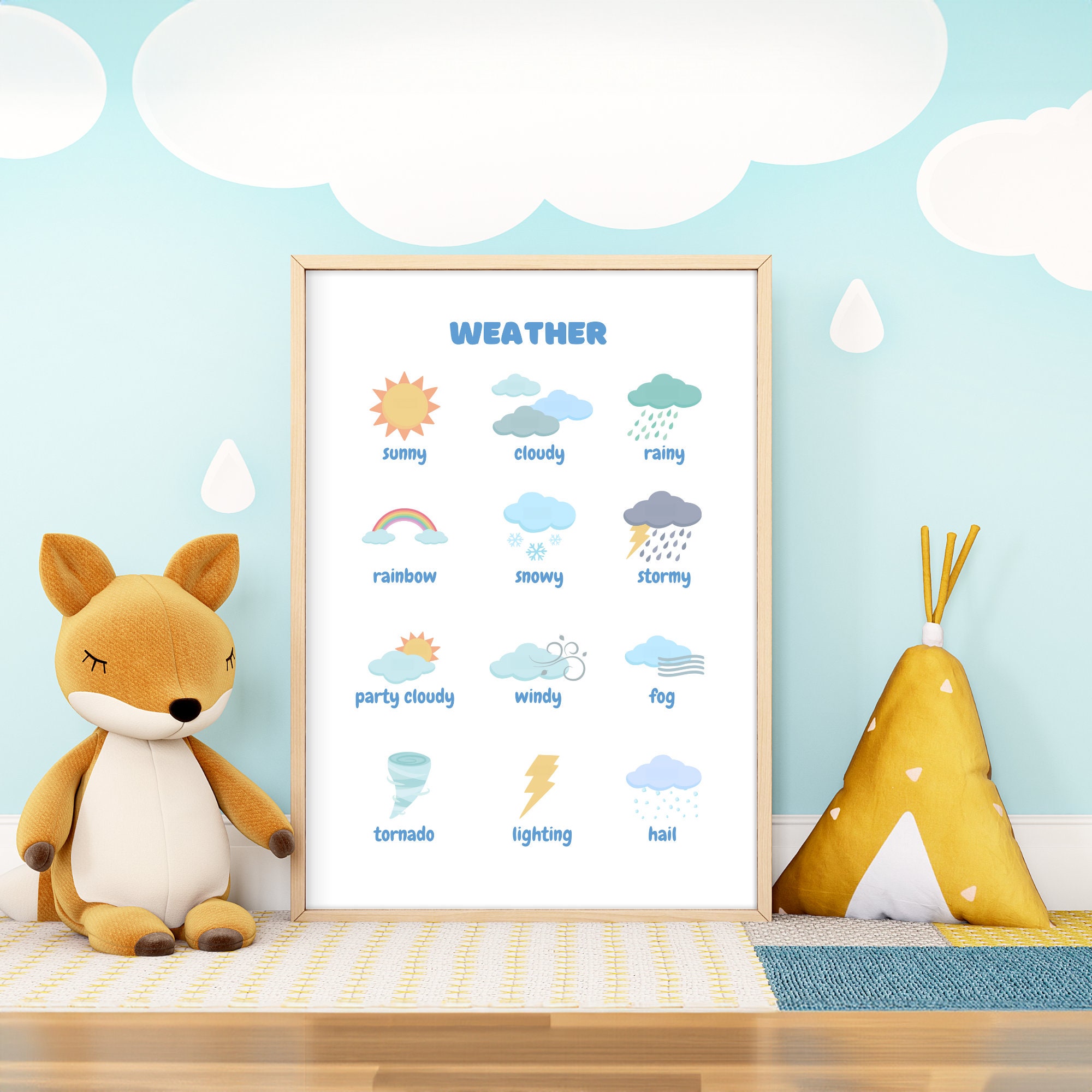 Weather Poster, Educational Poster, Homeschool Decor, Playroom Wall ...