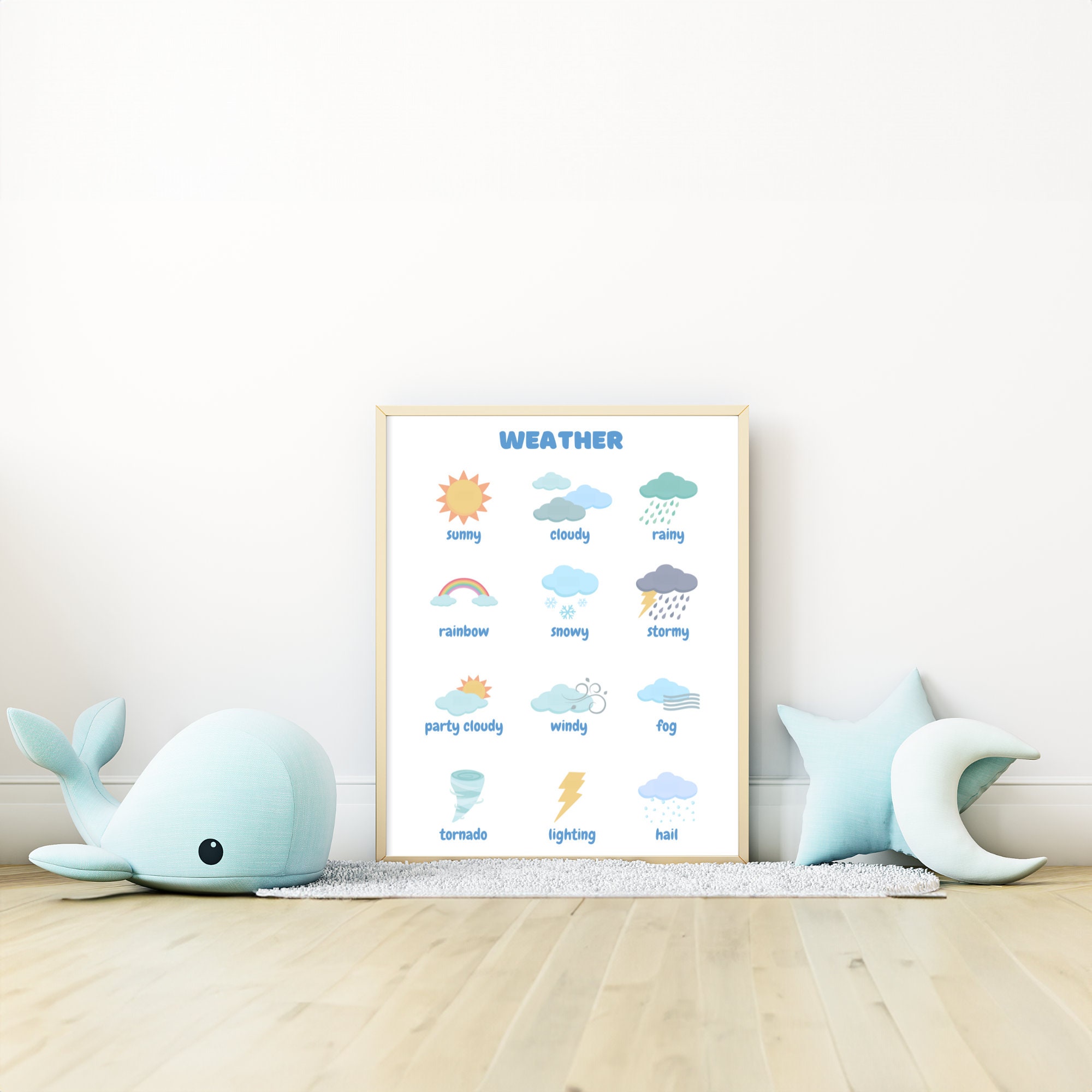 Weather Poster, Educational Poster, Homeschool Decor, Playroom Wall ...