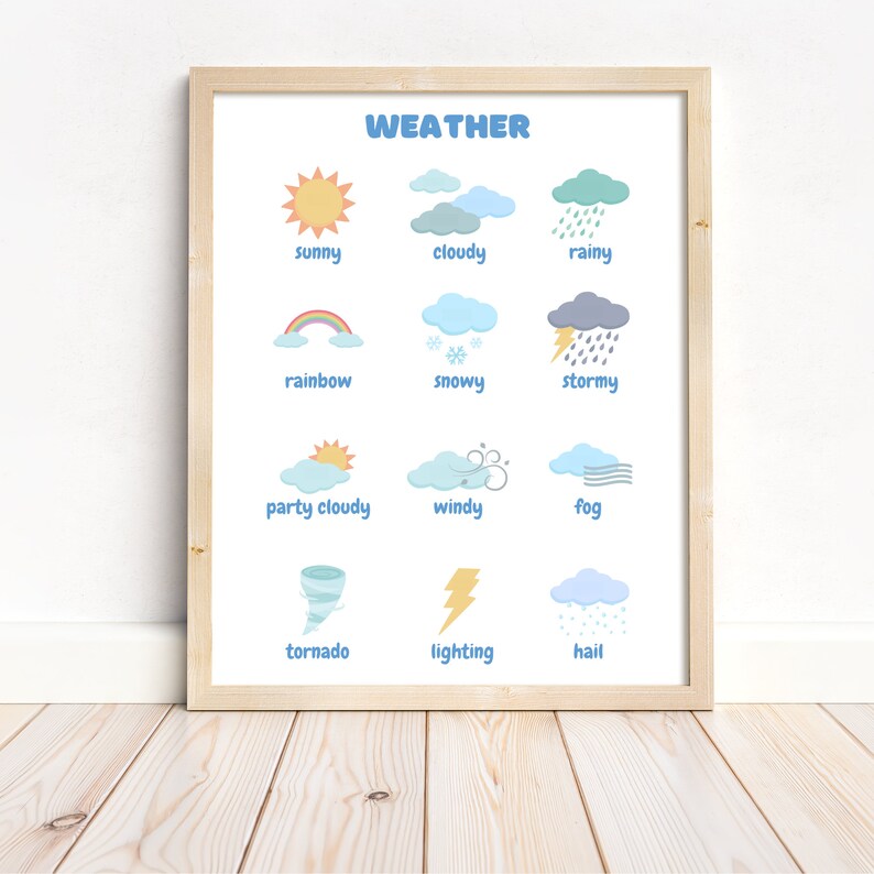 Weather Poster, Educational Poster, Homeschool Decor, Playroom Wall ...