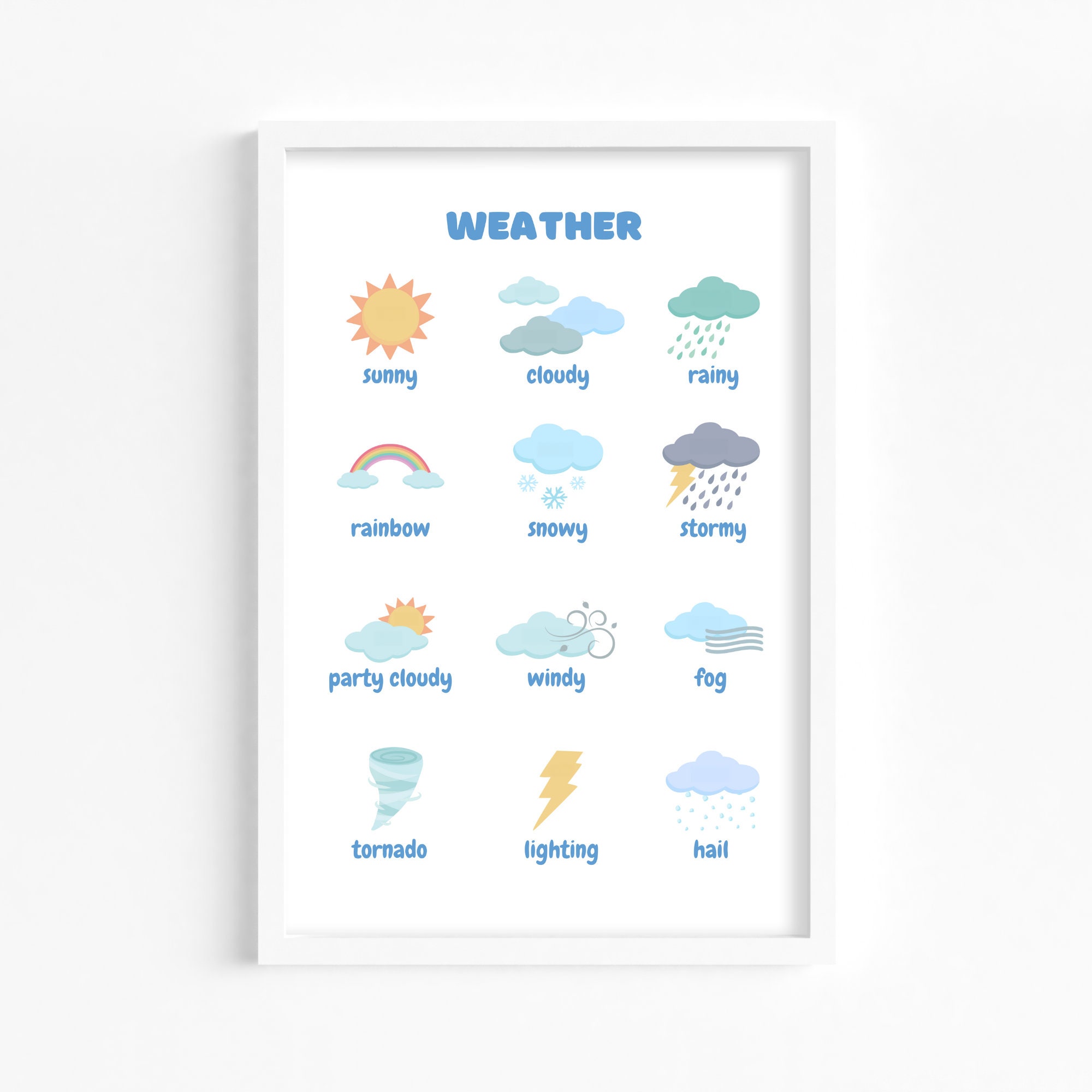 Weather Poster, Educational Poster, Homeschool Decor, Playroom Wall ...