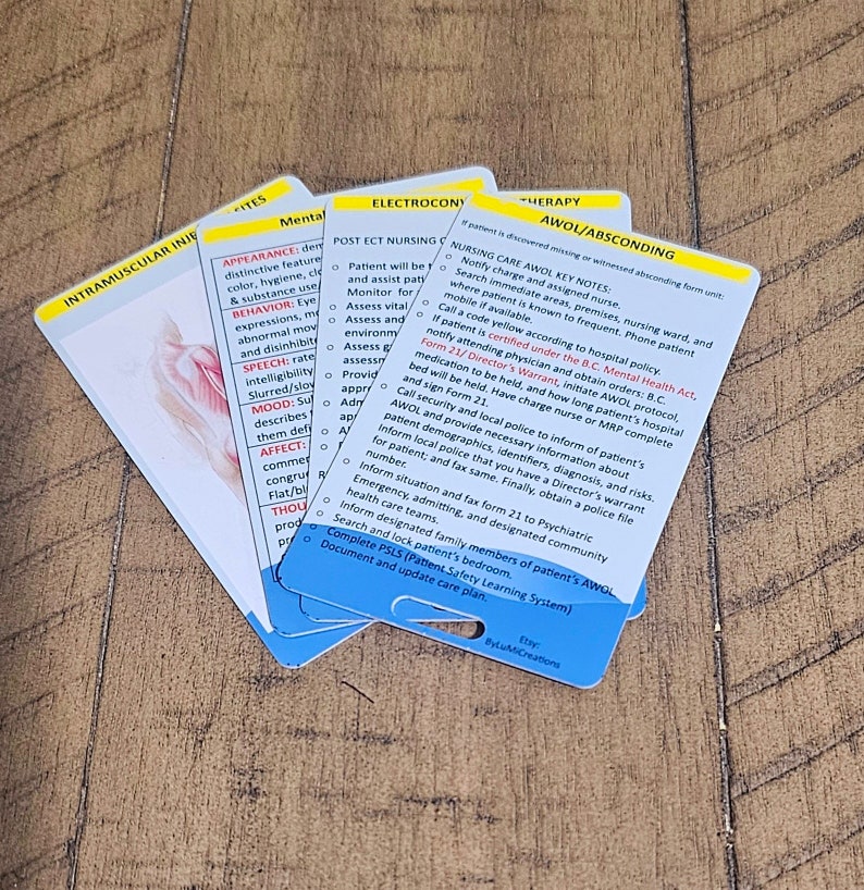 Mental Status Exam MSE / Ims/ AWOL/ ECT/ Psychiatric /mental Health ...