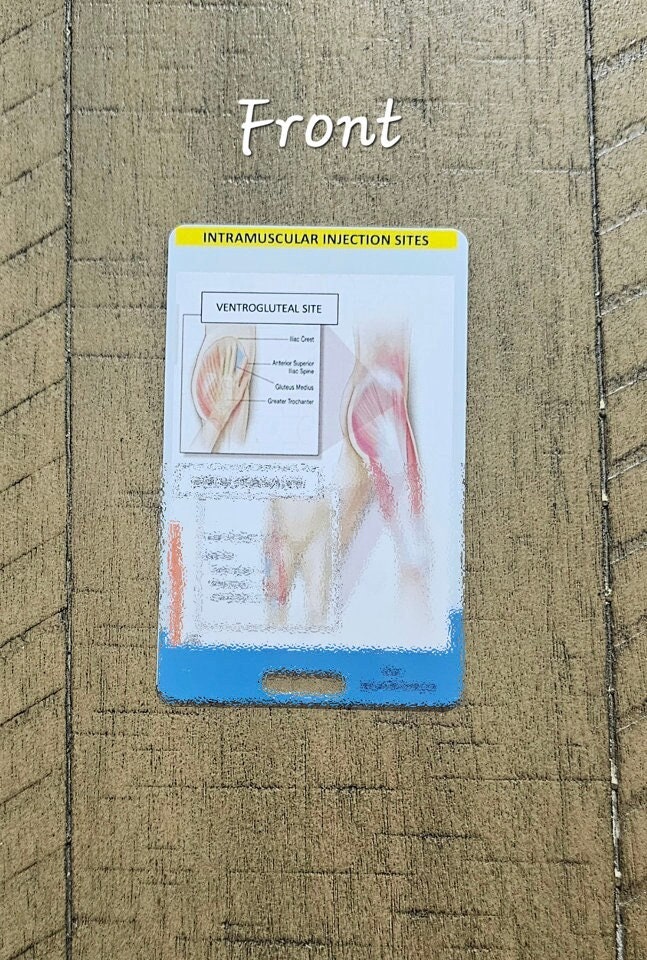 Intramuscular Injection Sites/ IM/ Landmarking / Mental Health Nursing ...