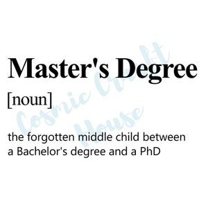 Masters Degree Wall Art/aesthetic Masters Gift/student Life/masters ...