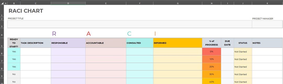 Interactive RACI Chart - Etsy