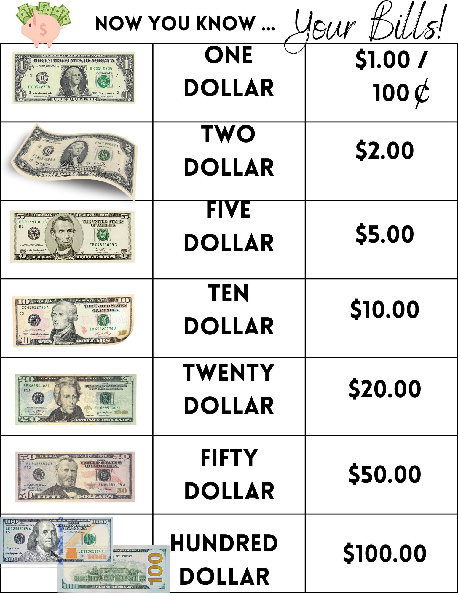 Learn Your Money - Worksheets for Kids - Homeschooling Lessons - Etsy