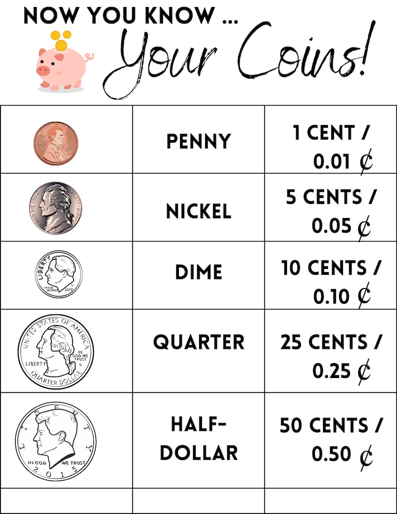 Learn Your Money - Worksheets for Kids - Homeschooling Lessons - Etsy