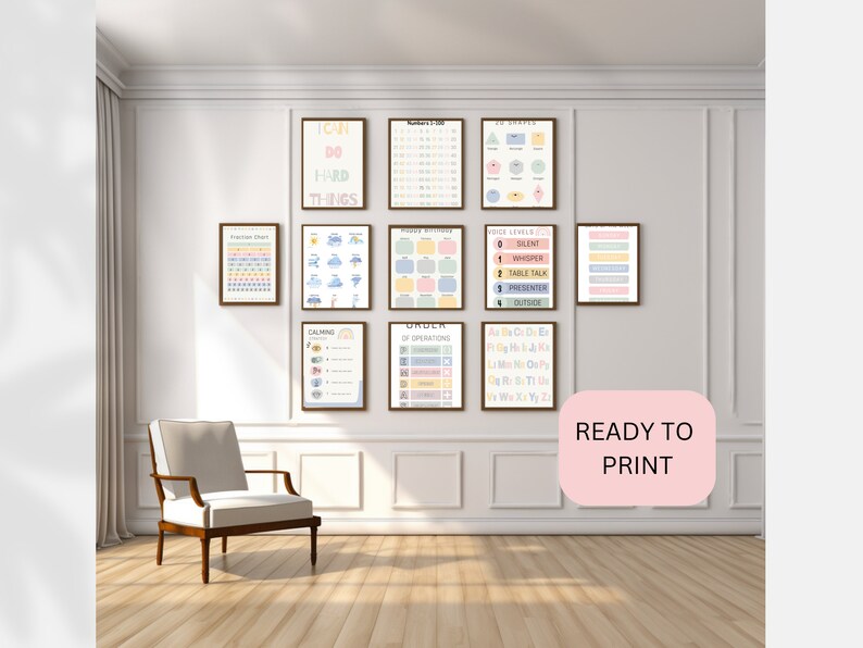 Set of Educational Posters, Homeschool Learning Prints, Printables ...