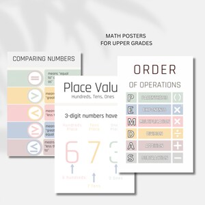 Set of Educational Posters, Homeschool Learning Prints, Printables ...