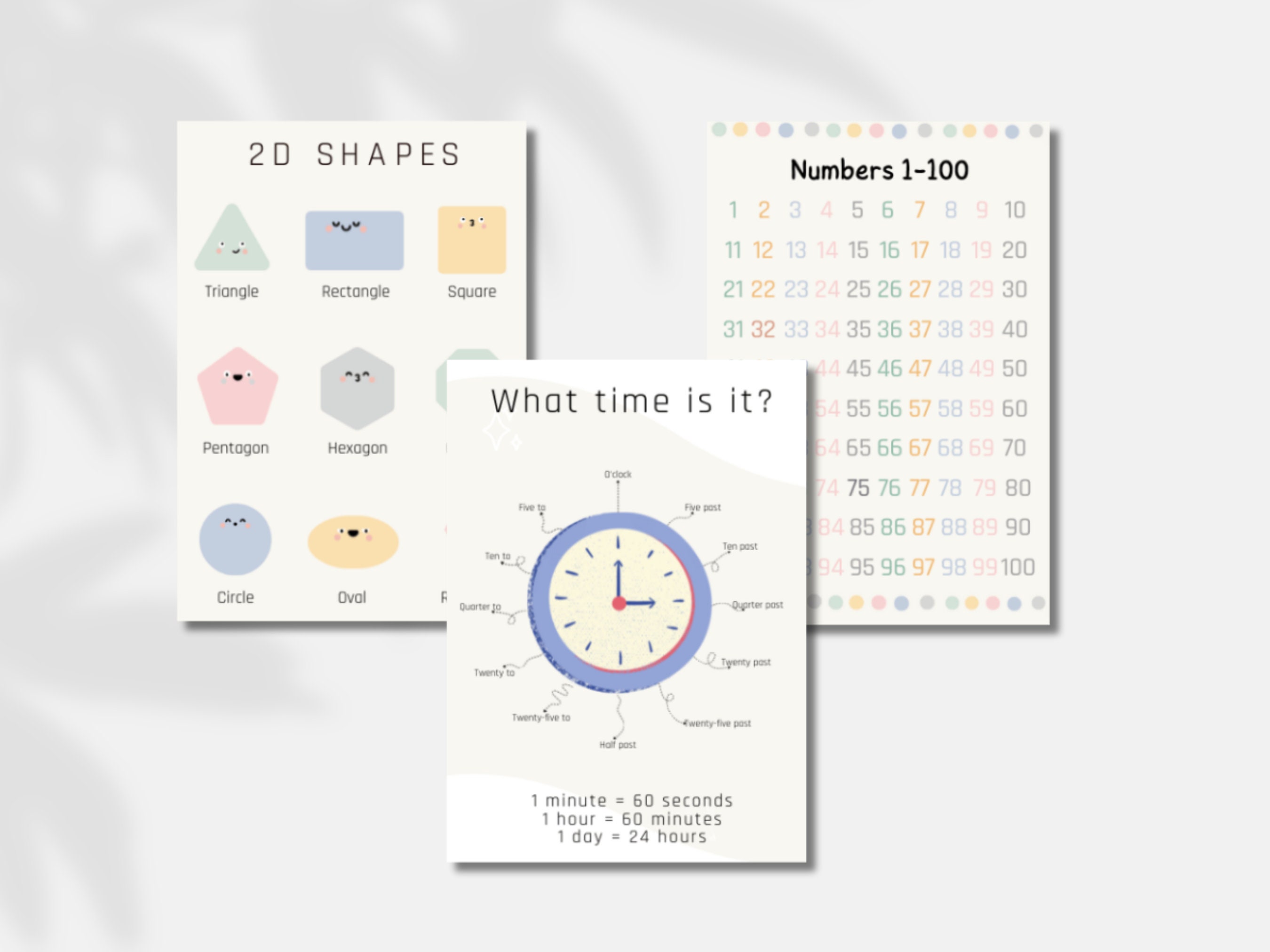 Set of Educational Posters, Homeschool Learning Prints, Printables ...
